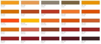 RAL Colour Chart from Renka