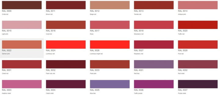RAL Colour Chart from Renka