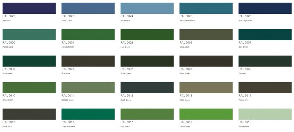RAL Colour Chart from Renka
