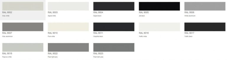 RAL Colour Chart from Renka